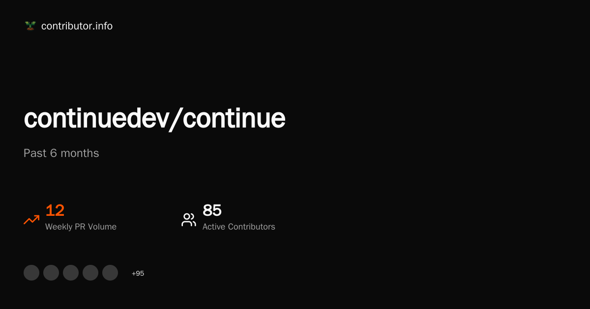 continuedev/continue - contributor.info